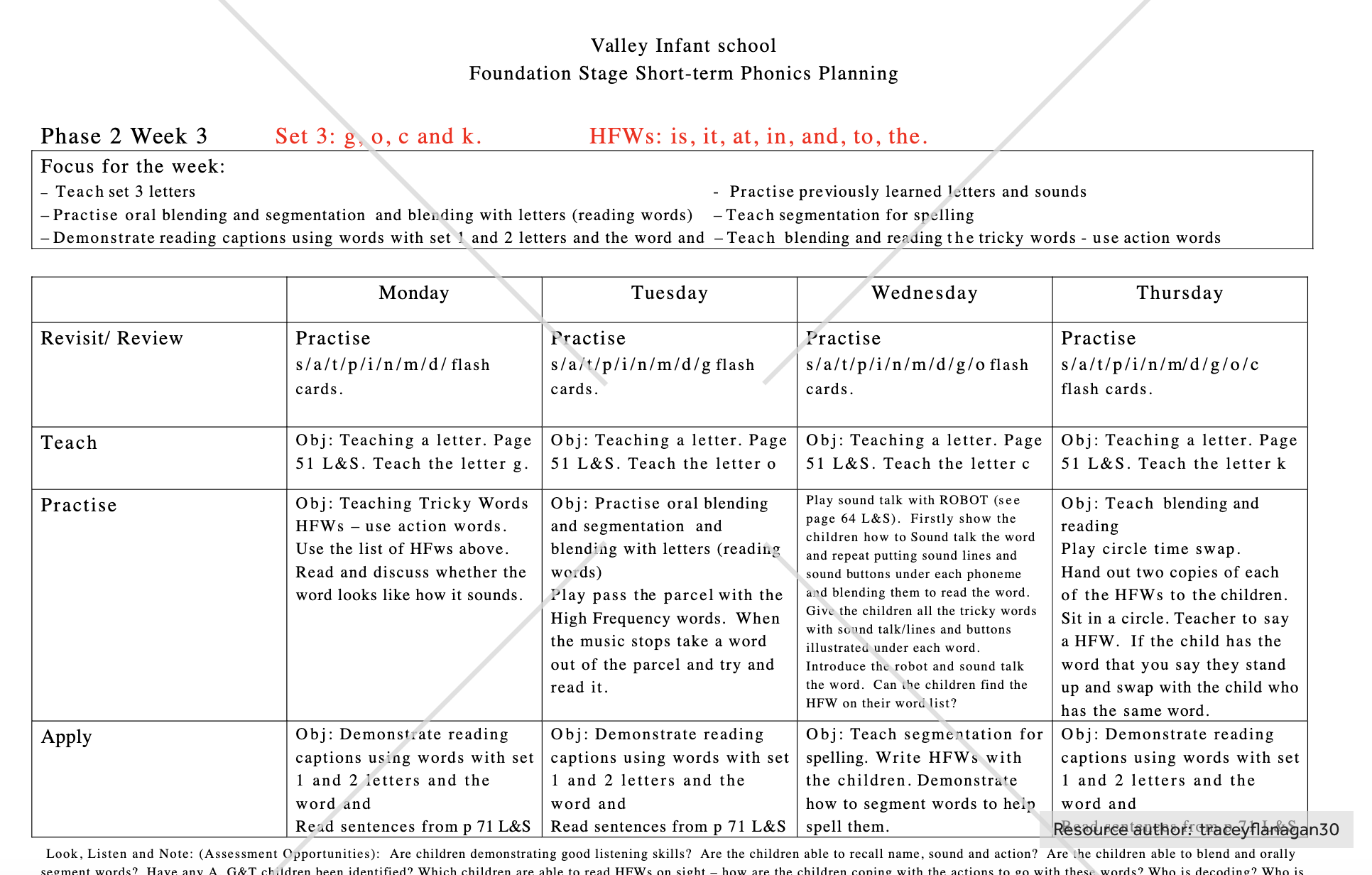 tes.com reception class planning - One Small Human